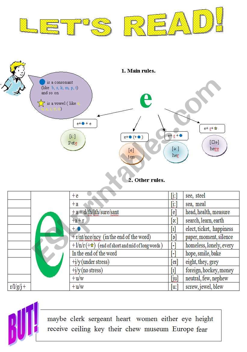 Let´s read [e] - ESL worksheet by komarik
